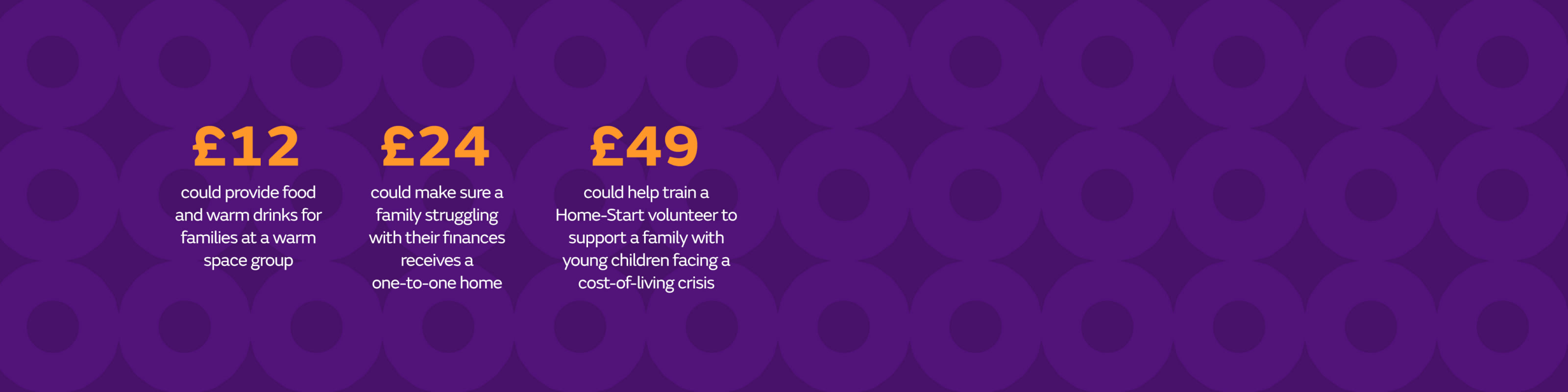 Home-Start | Charities | Sofology